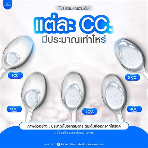 Korawin กรวินคลินิก ขอร่วมส่งกำลังใจ ให้กับ พี่น้องชาวใต้ ขอให้ทุกคนปลอดภัย และ ผ่านวิกฤตน้ำ