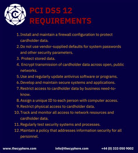 Pci Dss V40 Comprehensive Guide To Compliance And Key Updates