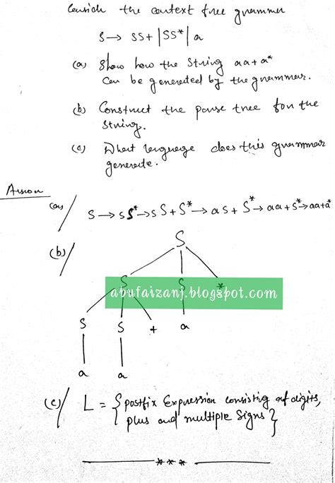 aku pyq solved