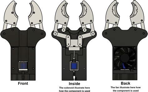 Two Fingers Robotic Gripper Simple Low Cost Design By Cannacreator