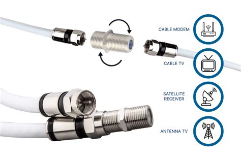 How To Extend A Tv Coaxial Cable Step By Step Guide Readytogocables