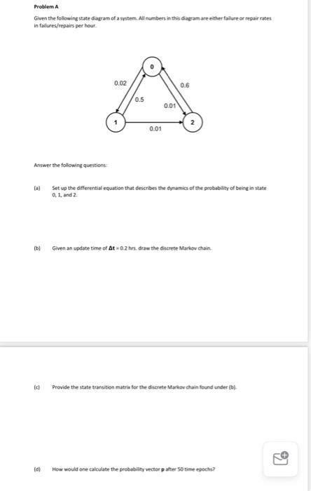 Problem A Given The Following State Diagram Of A Chegg