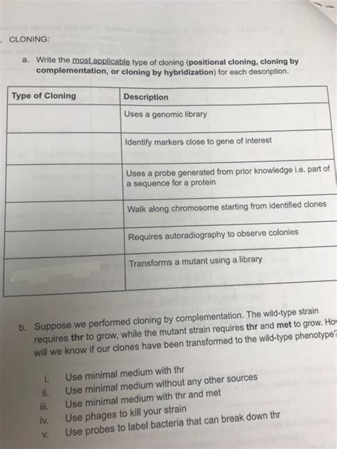 Solved Cloning Write The Most Applicable Type Of Cloning