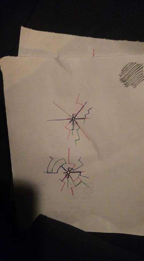 New Encryption Method Need Help With Terminology Andor Name Rcodes