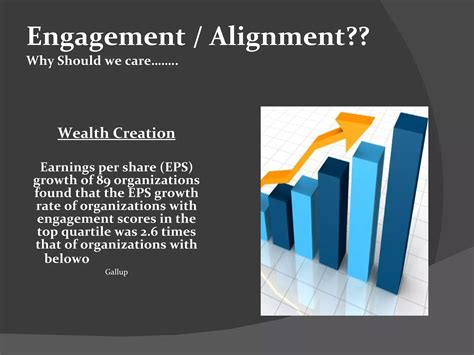 Alignment Presentation Ppt Alignment Presentation Ppt