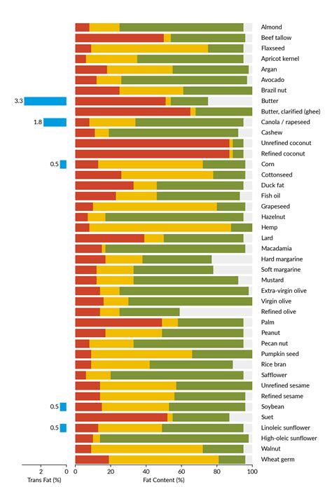 Introduction Real World Example — Marsilea 053 Documentation