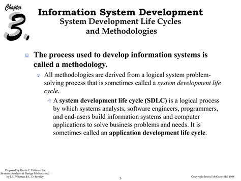 Rti System Devolopmentppt