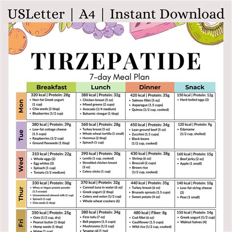 Tirzepatide Meal Plan 7 Day Mounjaro Zepbound Diet Support High