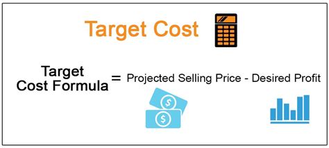Target Cost Definition Formula How Target Cost Works