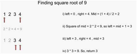 Jayashree E On Linkedin Leetcodechallenge Codingjourney Dailycoding
