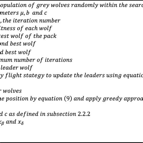 Pseudocode Of The Proposed GLFGWO Algorithm Download Scientific Diagram