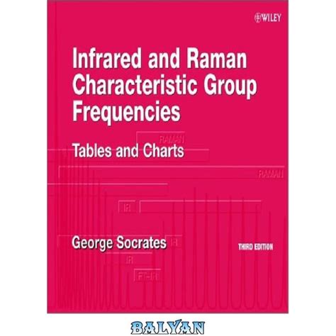 خرید و قیمت دانلود کتاب Infrared And Raman Characteristic Group Frequencies Tables And Charts ترب