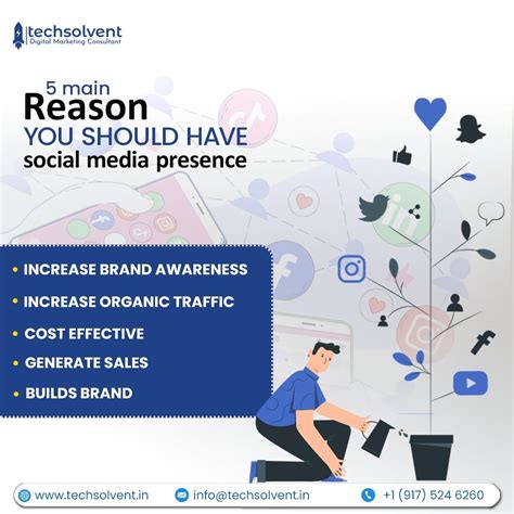 abhishek mudgal posted on linkedin