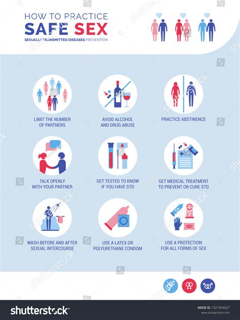 How Practice Safe Sex Prevent Std Stock Vector Royalty Free Shutterstock