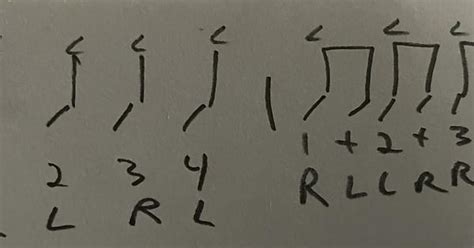 Inverted Snare Drum Roll Exercise Album On Imgur