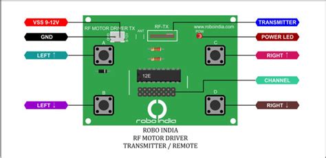 Wireless Robot Control By Rf Motor Driver Robo India Tutorials