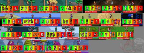 Terraria Npc Biome Preference Best Npc Placement For Happiness In