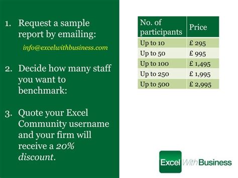Excel Benchmarking Report Preview Pptx