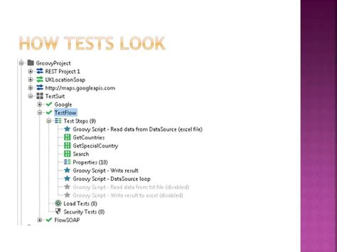 Альона Тудан “using java library in soap ui” ppt