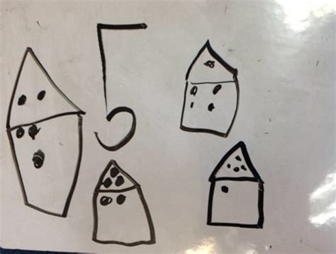 Beyond The KEA Using Assessment Information To Drive Your Decision Making Teaching Strategies