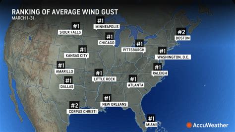 This March Was The Windiest On Record