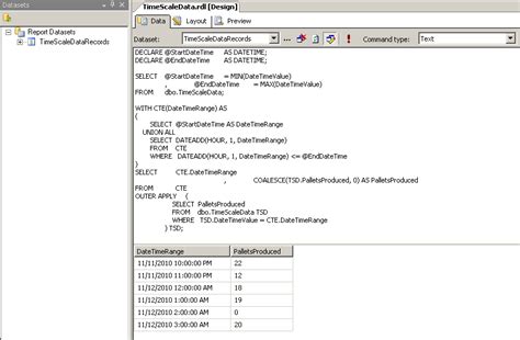 Reporting Services Ssrs Line Graph X Axis Time Scale With Gaps In Data Stack Overflow
