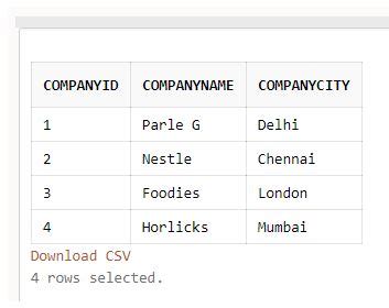 Left Outer Join In Sql Learn How Three Main Join Works In Sql