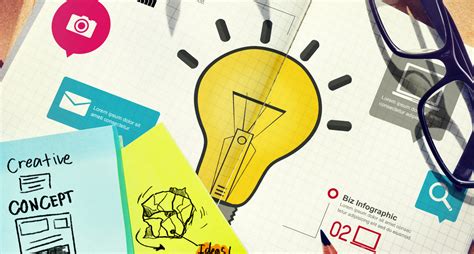 Incremental Vs Radical Innovation Which One Is Right For You Carla Johnson