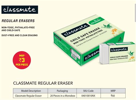 Classmate Regular Erasers Nestambuy