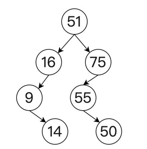 红黑树和平衡二叉树有什么区别建议收藏 腾讯云开发者社区 腾讯云