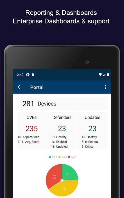 Ethical Hacking Network Ip Scanner Cyber Tools For Android Download