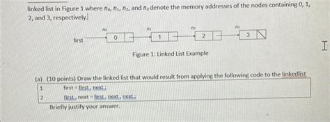 Solved Data Structures Linked List Draw The Linked List Chegg