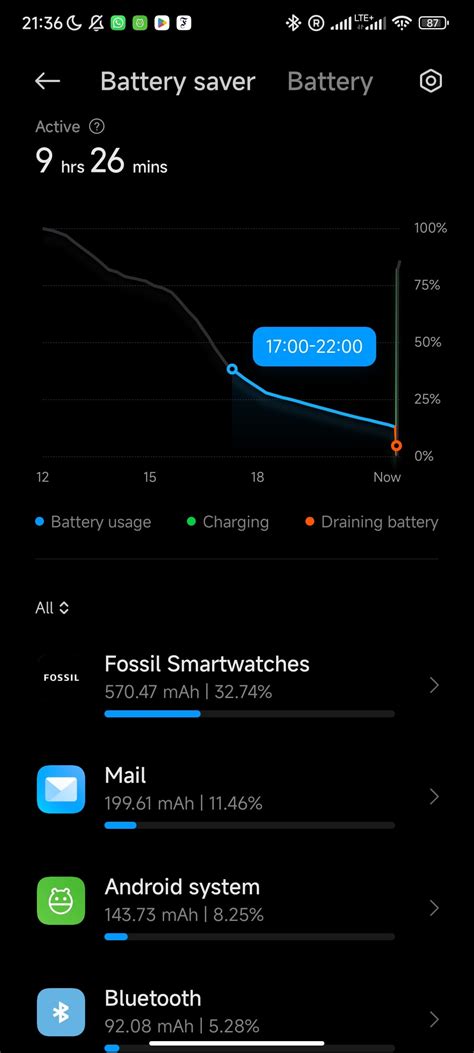 the fossil app has a battery consumption problem r wearos