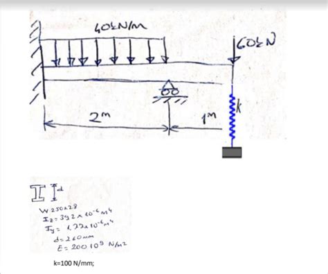 Free Cad Designs Files And 3d Models The Grabcad Community Library