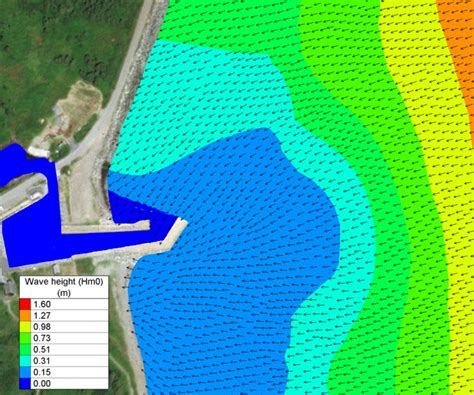 Desalination Solutions Water Desalination Systems