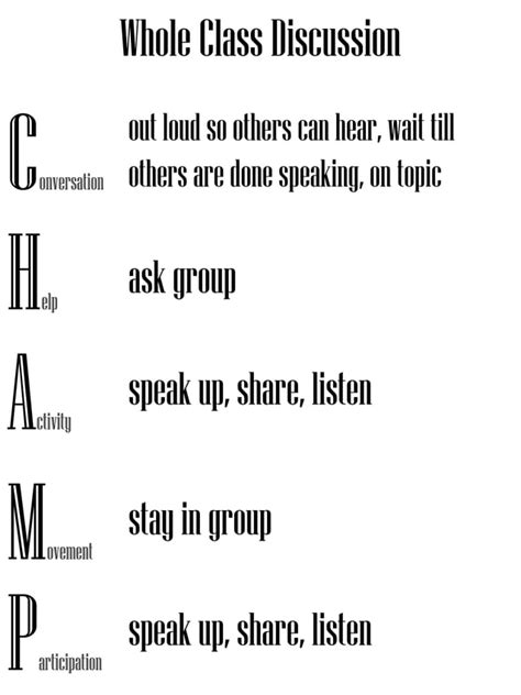 Champs Classroom Expectations Ppt