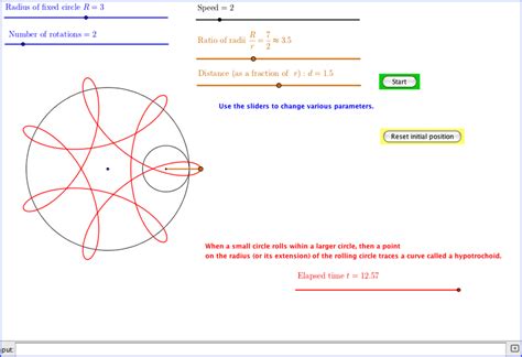 Hypotrocoid Animation Using Geogebra National Curve Bank