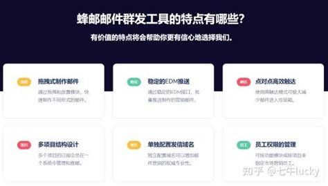 如何批量发送邮件给不同收件人？群发方法？批量发送邮件的步骤有哪些？ 知乎
