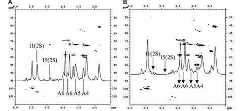 A Hsqc Spectrum Of Heparin In The Presence Of Trace Amounts Of Cuii