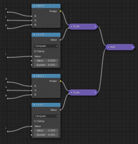 How To Convert HSV To RGB Using Shader Nodes Blender Stack Exchange