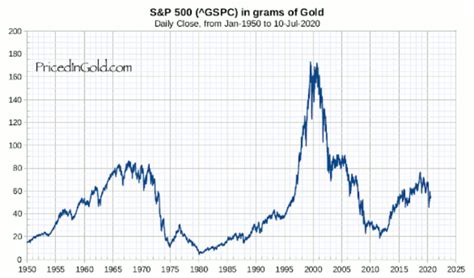 Can Quantitative Easing Cause Asset Bubbles