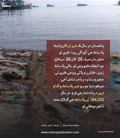 Zeeshan Abbasi On Linkedin Water