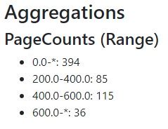 Elasticsearch In ASP NET Core Code Maze