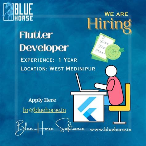 krishnapriya hr manager on linkedin hiring hiringalert