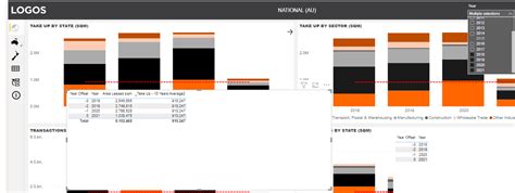 Solved Help With Static Average Microsoft Fabric Community
