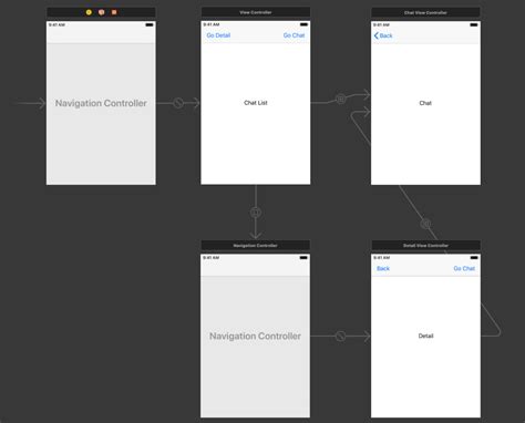 Ios How To Have A Back Button In A Vc In A Navigation Controller Stack But Segued From