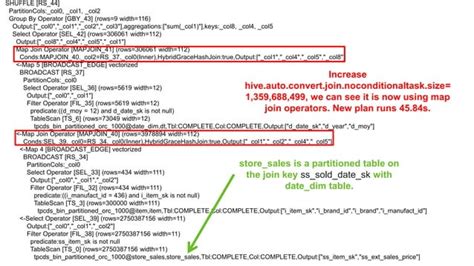 How To Understand And Analyze Apache Hive Query Execution Plan For