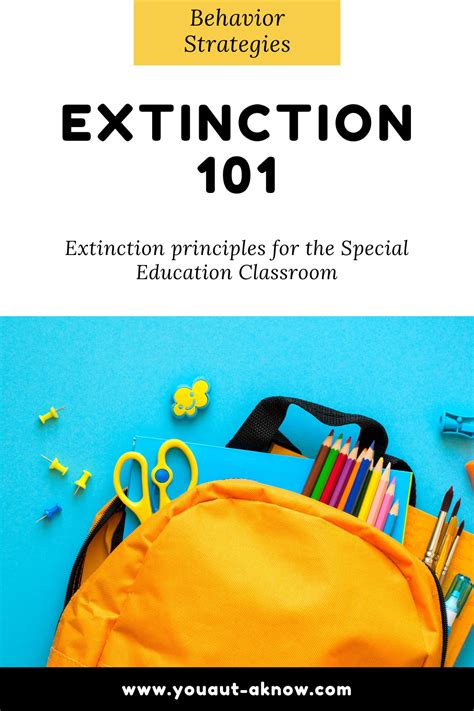Behavior Strategies Extinction Principles For The Special Education