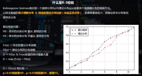 python 详解k s检验与3σ原则剔除异常值 云社区 华为云