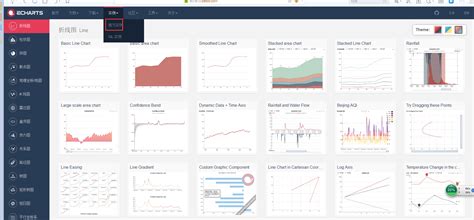 23 安装php和echarts进行结合展示图表 百里登峰 博客园 23 安装php和echarts进行结合展示图表 百里登峰 博客园